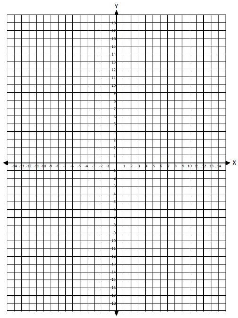 Mathematics Graph Paper Draft (Printable) | PDF