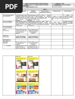 Cover Page Matatag | PDF