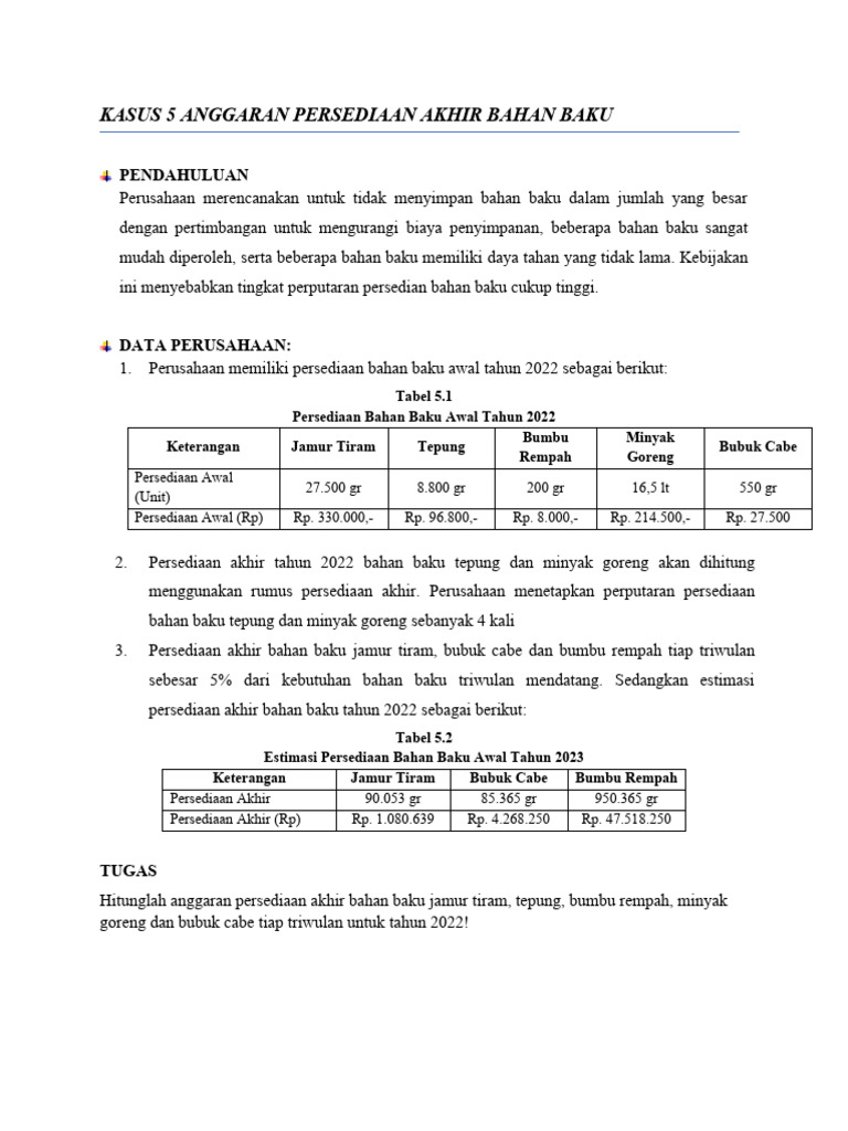 Kasus 5 Dan Lembar Kerja Anggaran Persediaan Dan Pembelian Bahan Baku | PDF