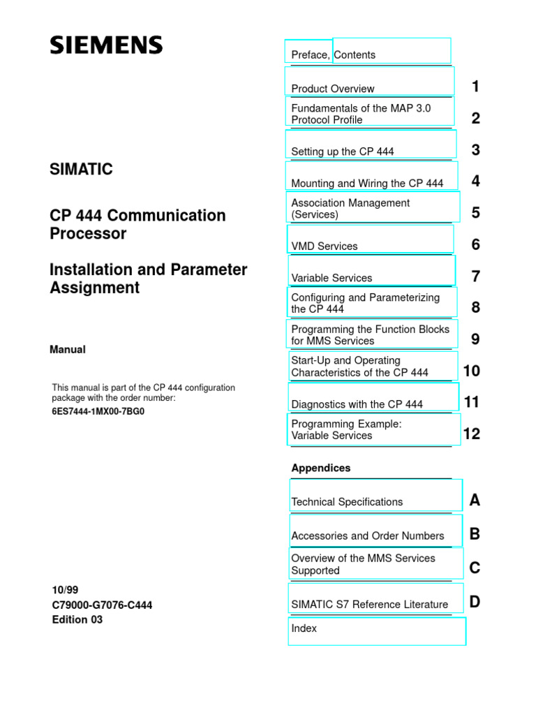 CP 444 Installation and Parameter Assignment | PDF | Osi Model | Computing