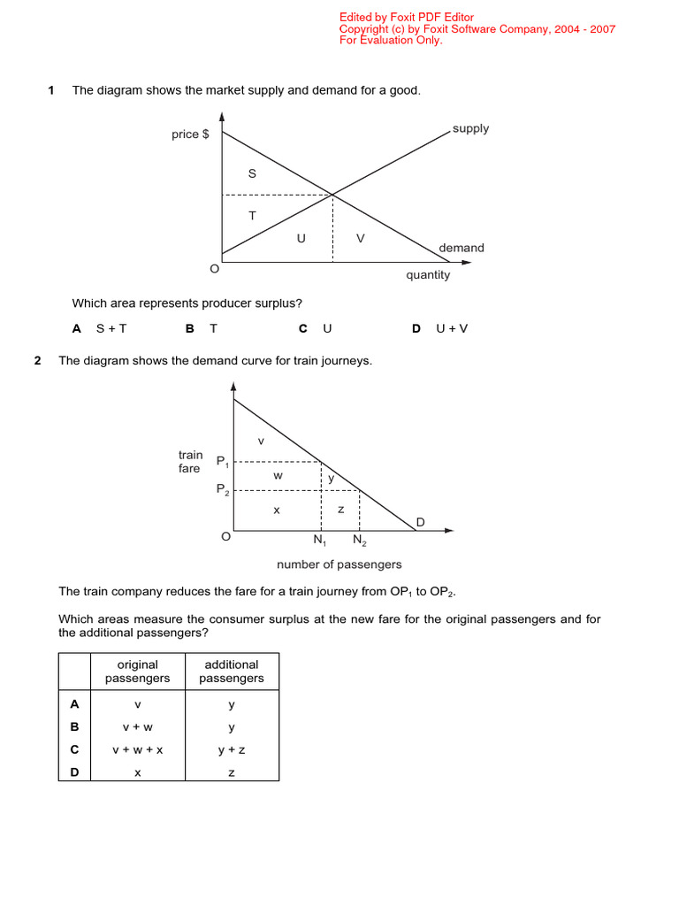 CONSUMER SURPLUS FOR STUDENTS | PDF | Economic Surplus | Demand