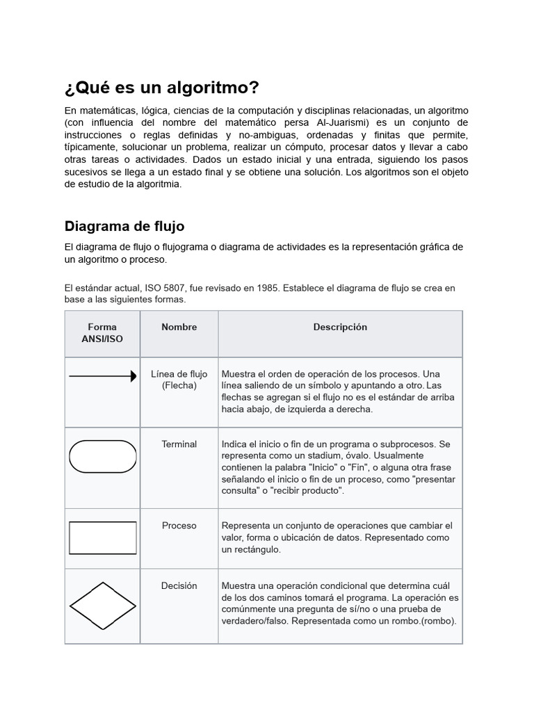 Algoritmos y Diagramas de Flujo | PDF | Algoritmos | Matemáticas