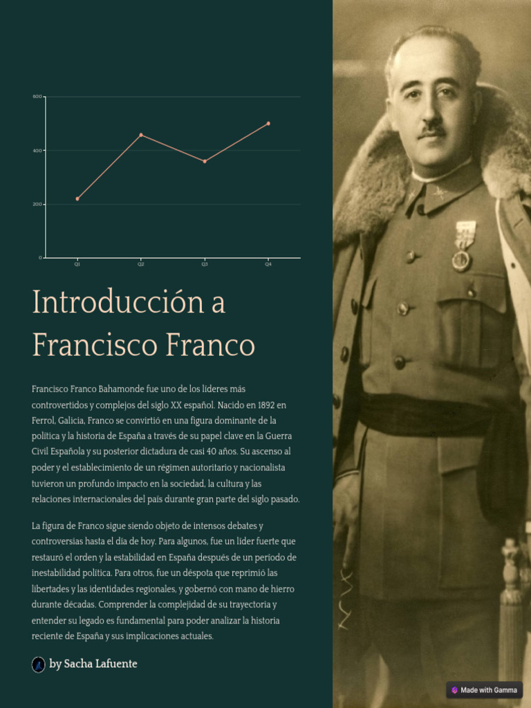 Introduccion A Francisco Franco | PDF | España franquista | Francisco franco
