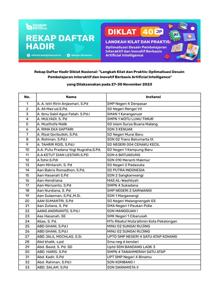 Rekap Daftar Hadir Belajar Bersama | PDF