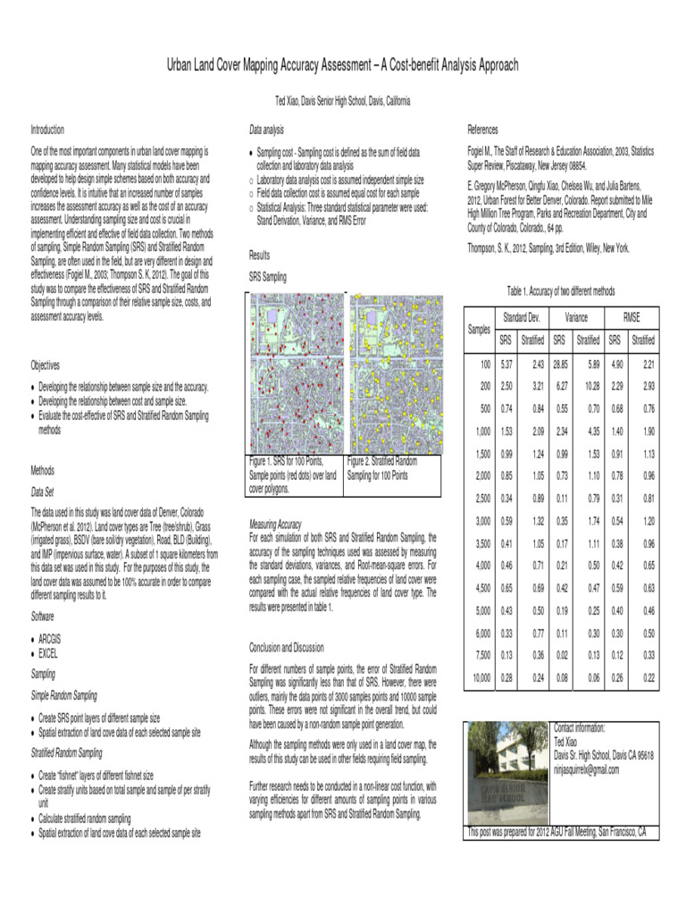 Urban Sampling: SRS vs Stratified | PDF | Sampling (Statistics) | Stratified Sampling