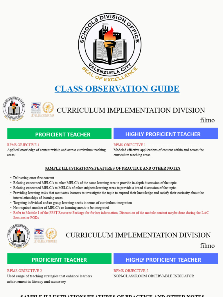 Class Observation Guide | PDF | Teachers | Learning