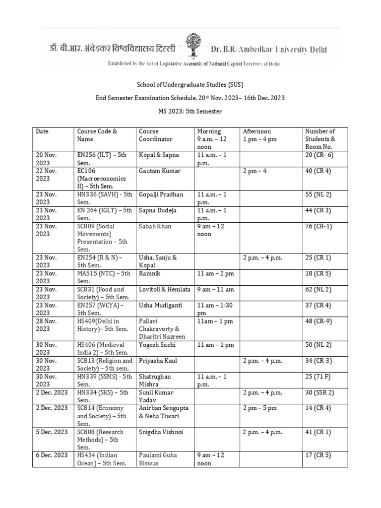 End Semester Schedule 5 Semester WS2023 | PDF | Social Science