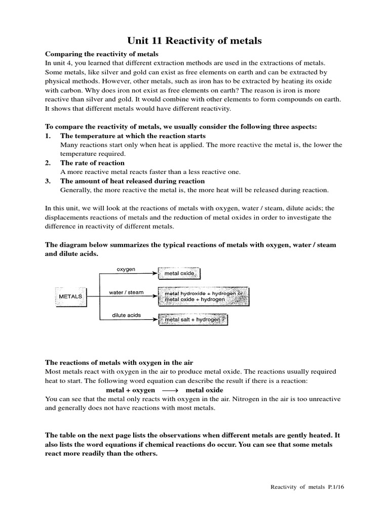 Unit 11 Reactivity of Metals (2012 Version) | PDF | Chemical Reactions ...
