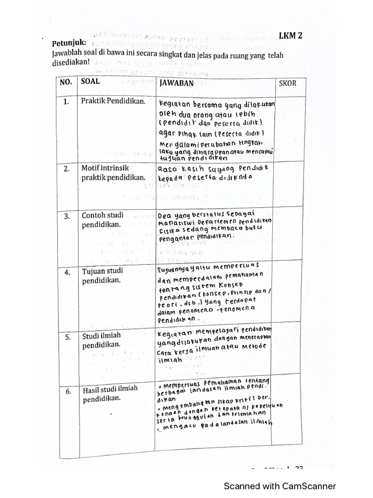 LKM 2_DEA NOVITA PUTRI AGUSTINA | PDF