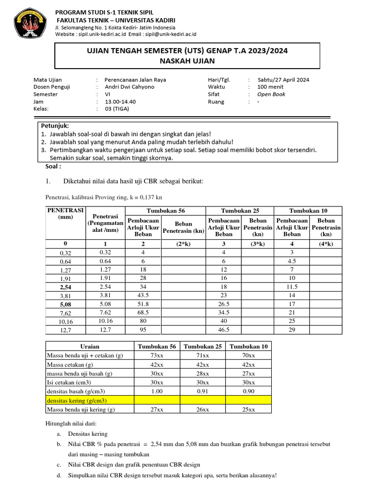 Perencanaan Jalan Raya-UTS-1 | PDF