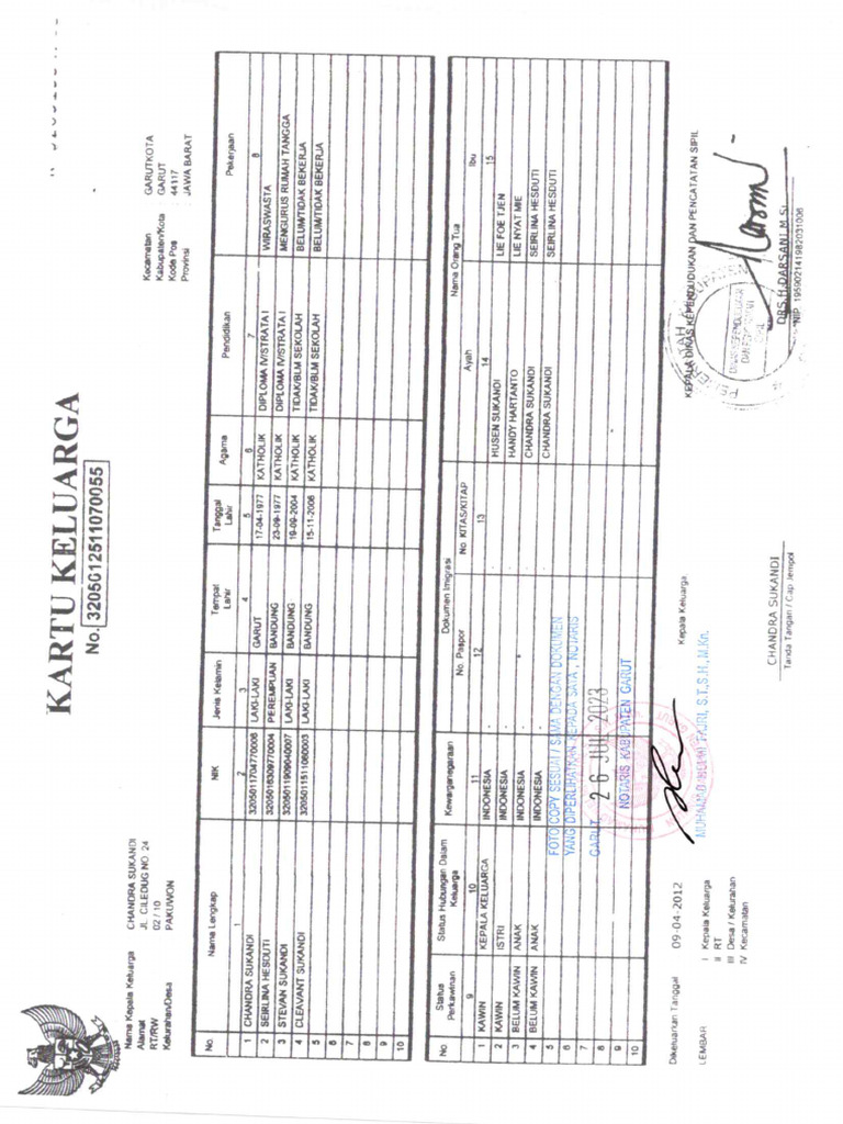 06 Data KK Ahli Waris | PDF