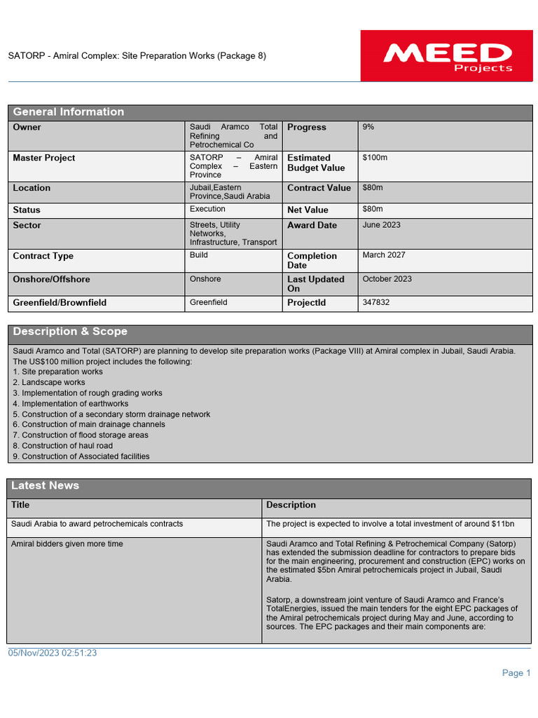 Amiral Complex Site Prep Works Update | PDF | Petrochemical | Oil Refinery