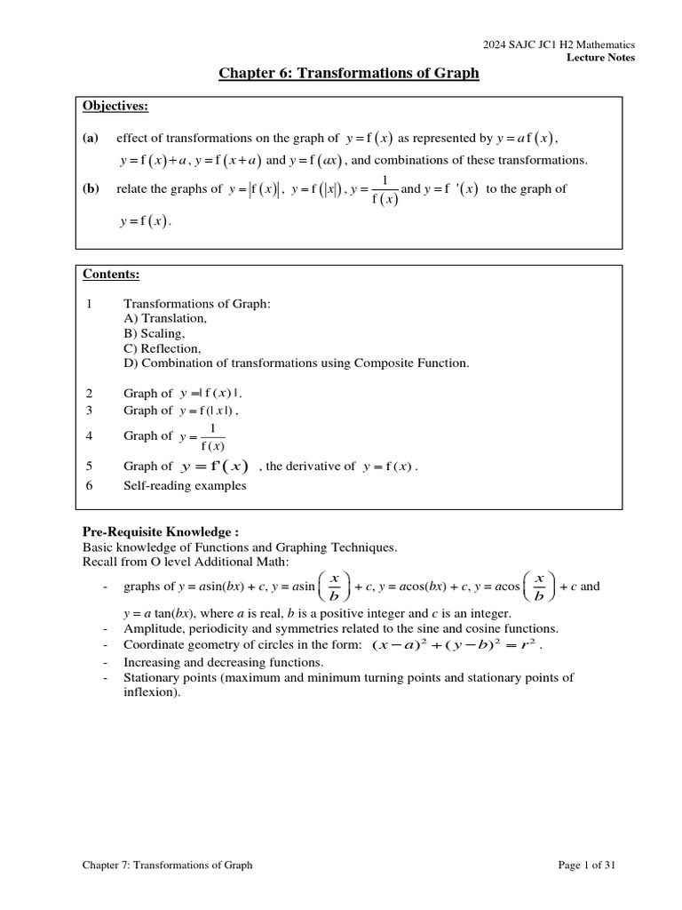 2024 H2 Ch 6 Transformations Of Graph Notes Teacher Pdf Cartesian