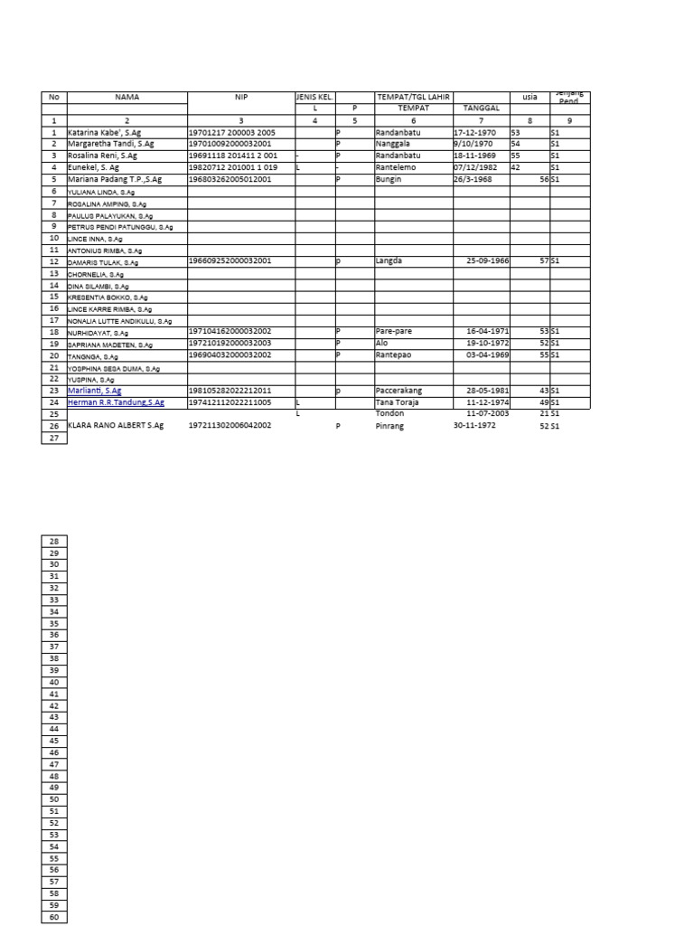 Data Guru Pns KLARA RANO | PDF