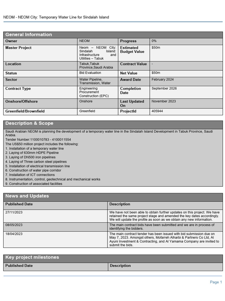 Neom NEOM City Package 1BTemporary Water Line for Sindalah Island Tabuk ...