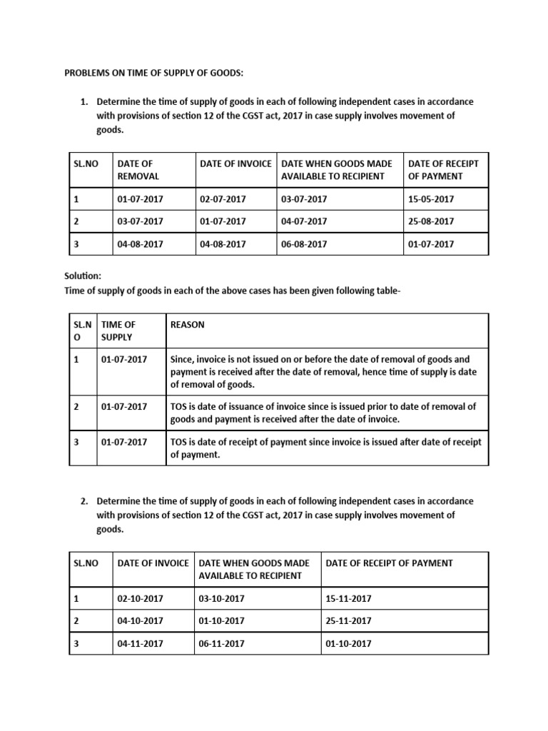 GST 2nd, 3rd, 4th Unit PROBLEMS | PDF | Value Added Tax | Prices
