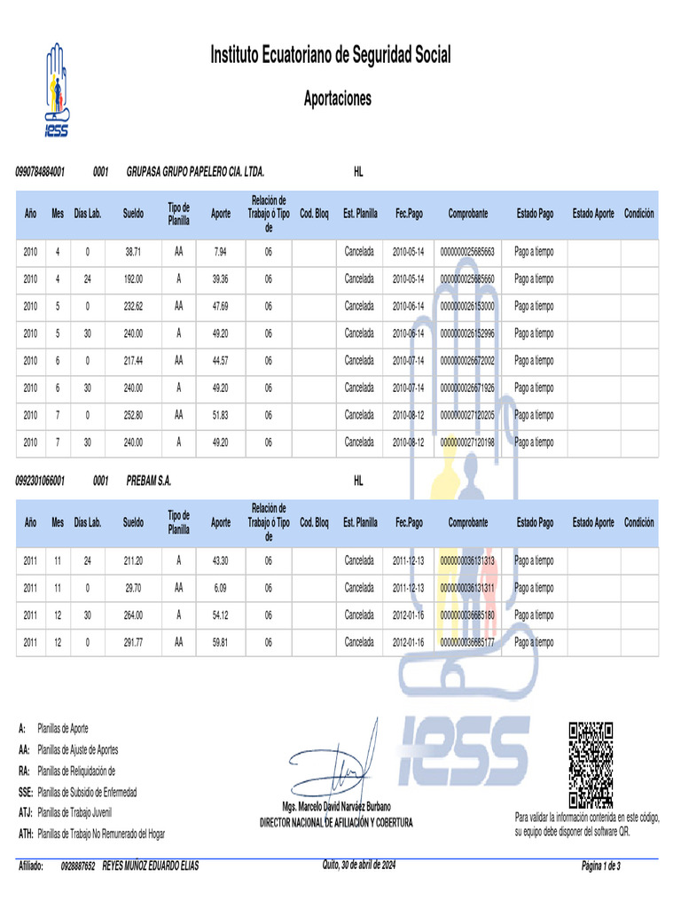 Historial Laboral IESS 12 | PDF | Ecuador