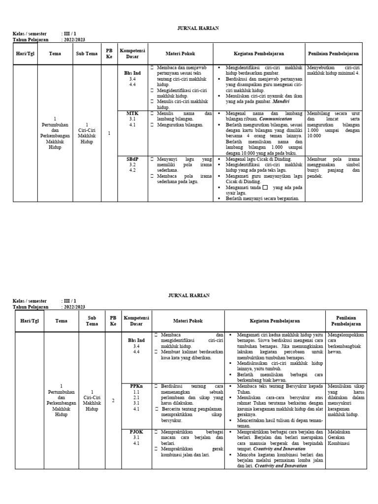 Jurnal Kelas 3 Semester 1 | PDF