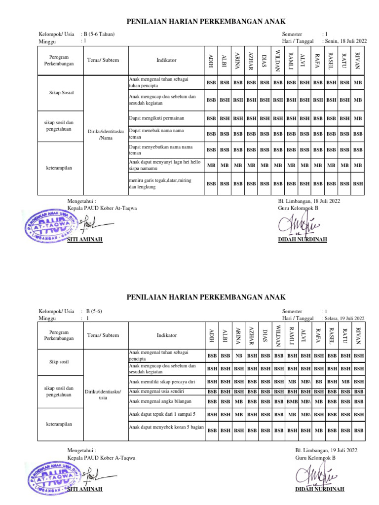 Laporan Perkembangan Anak PAUD | PDF
