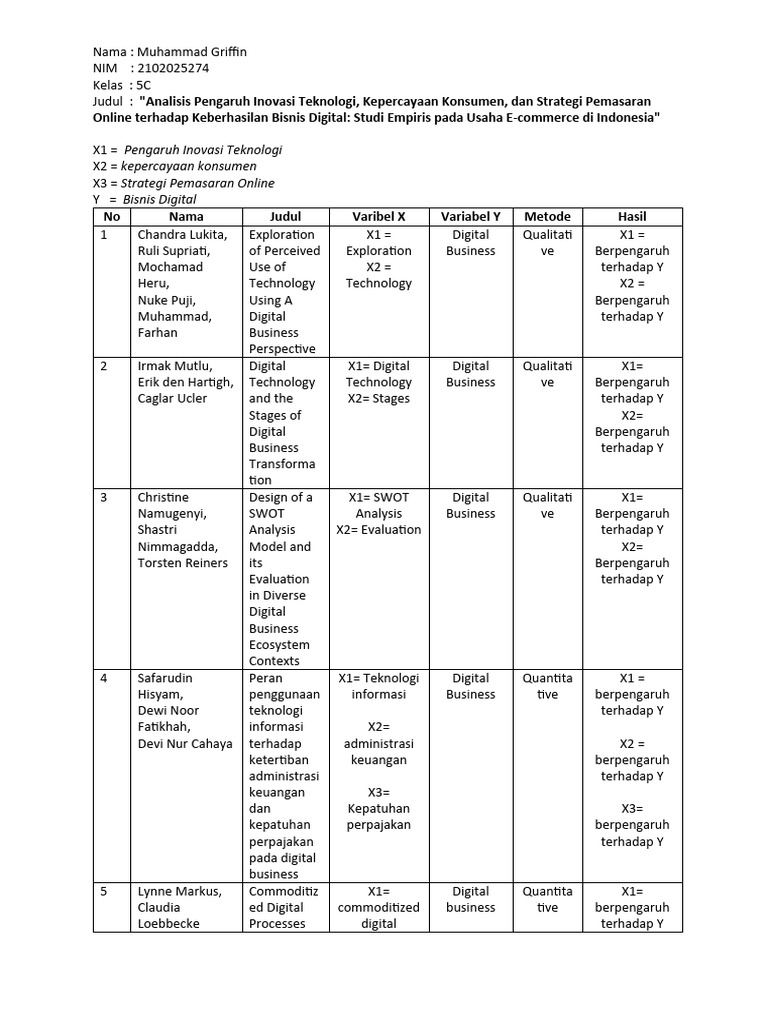 Metodelogi Riset - Mind Mapping salinan salinan | PDF