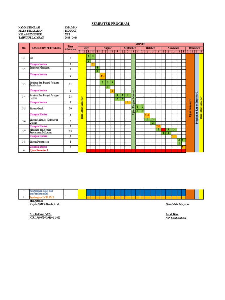 Prosem Kelas 11 Sem Ganjil (Indo) | PDF