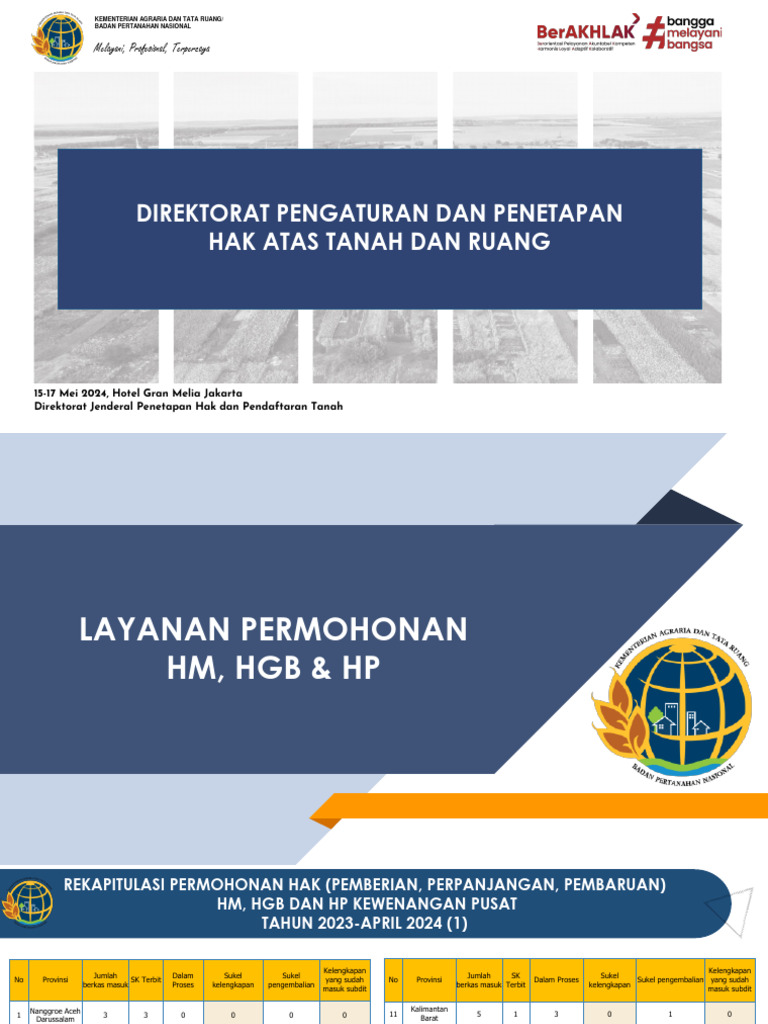 Rekapitulasi Permohonan Hak Tanah | PDF