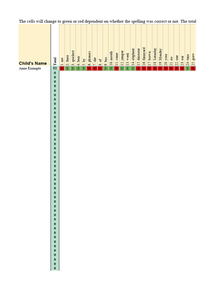 Year 1 Spelling Baseline Assessment Spreadsheet | PDF