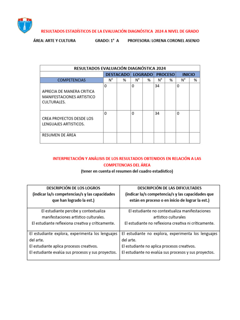 Formato de Informe de Ev. Diagnóstica | PDF | Evaluación | Cognición