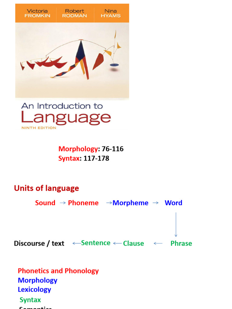 Morphology | PDF | Morphology (Linguistics) | Word