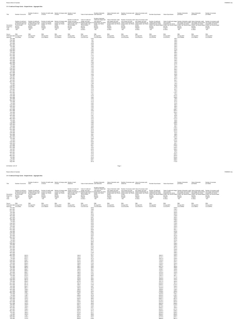 c01 1 Hist | PDF | Credit Card | Cash