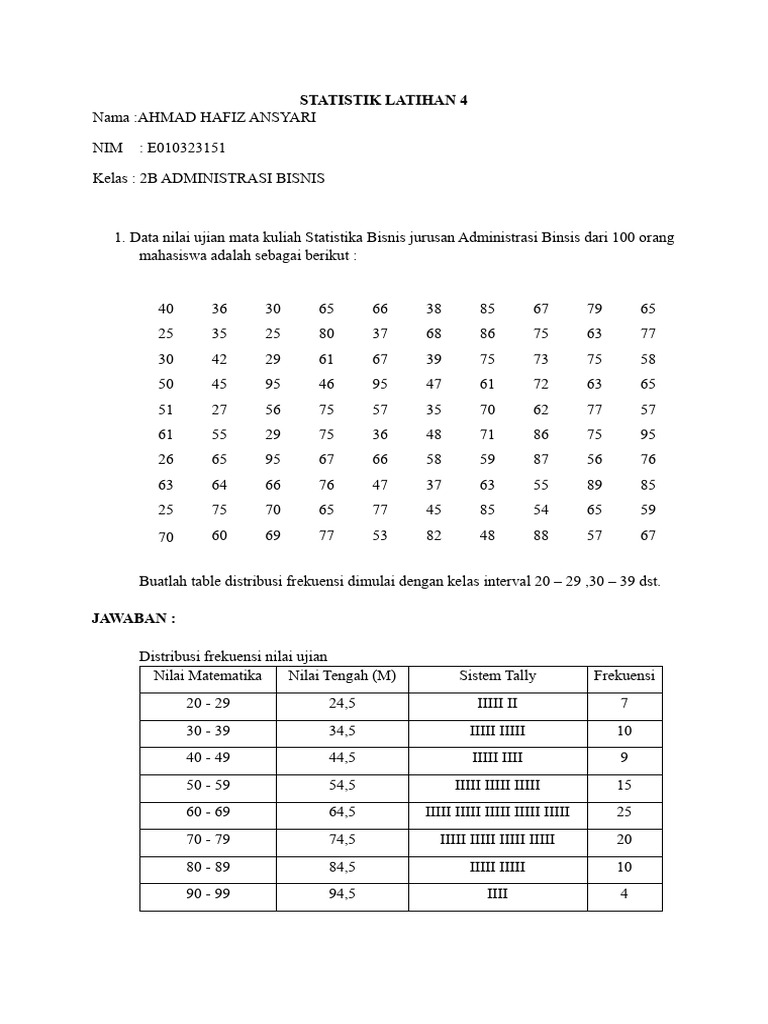 Ahmad Hafiz Ansyari 2b Adbis Bab4 Tugas Statistik | PDF