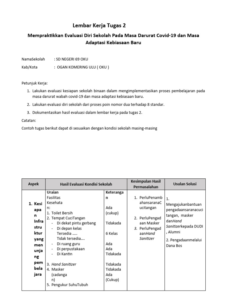 Contoh Tugas LK 2 Sosialisasi SPMI - Sekolah Binaan | PDF