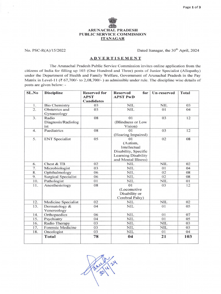 Junior Specialist Doctor Pdf Advertising World Wide Web