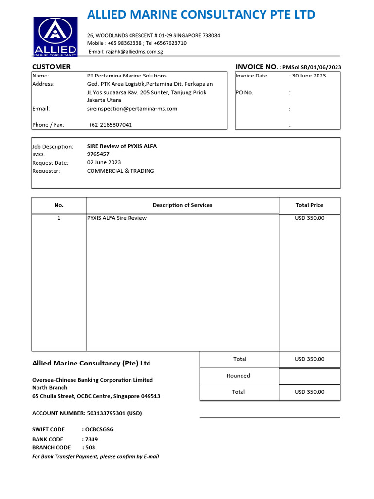 Sire Review Pyxis Alfa - Commercial & Trading | PDF