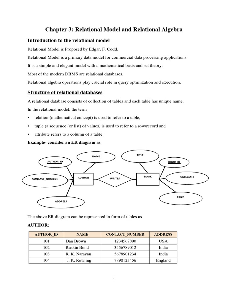 Chapter-3 - Relational Model and Relational Algebra-Notes | PDF ...