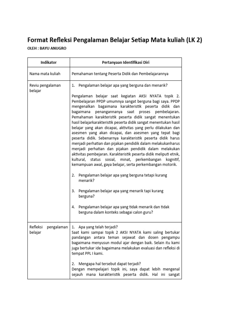 Urnal Refleksi - Bayu Anugro - Pemahaman Tentang Peserta Didik Dan ...