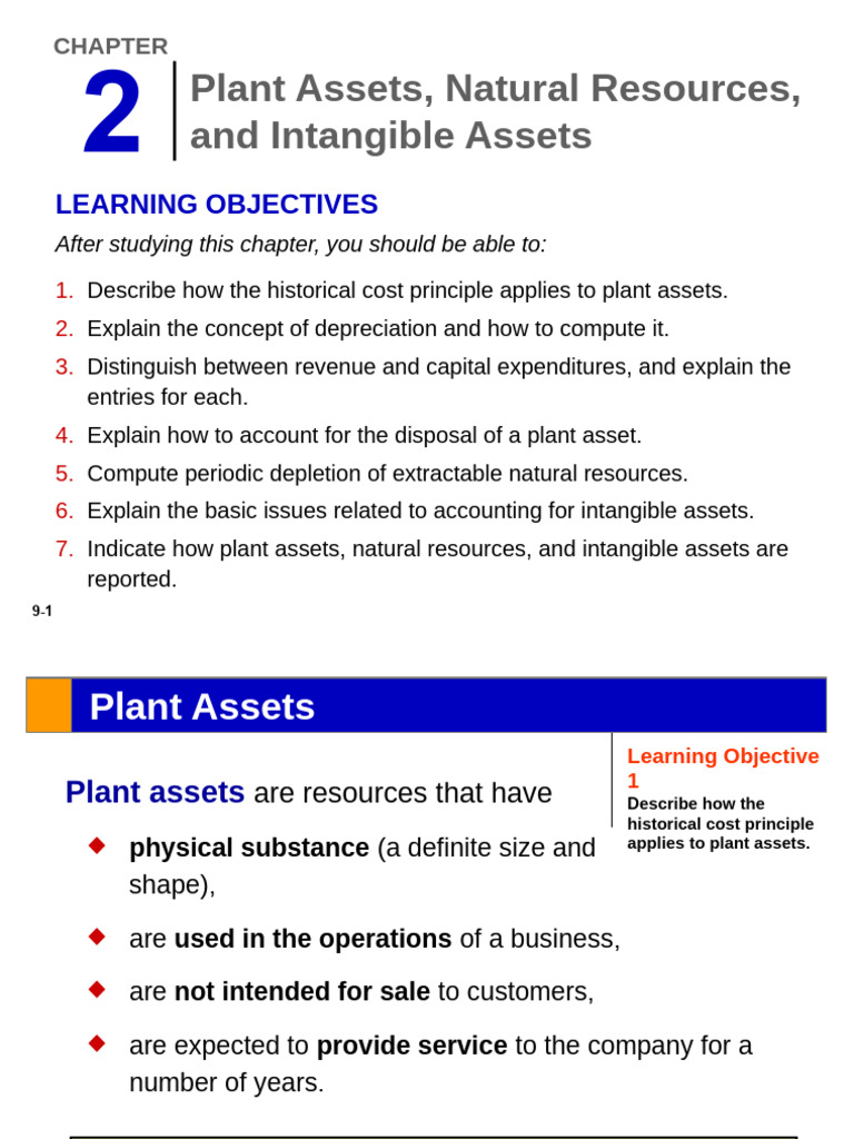 Assets Notes How To Determine Cost And All Pdf Depreciation Book Value