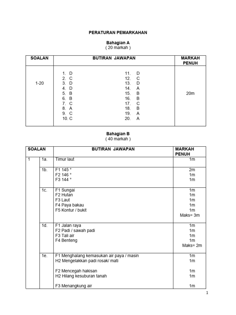 Skema Jawapan UPSA T1 2023 | PDF