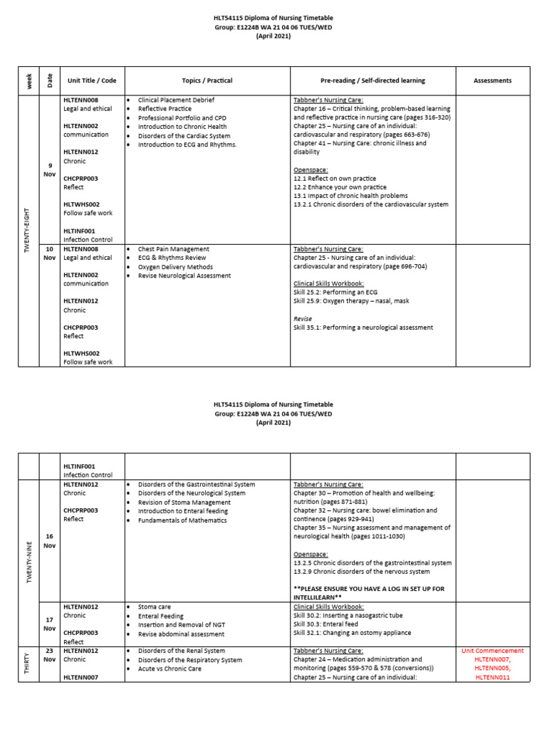 Diploma of Nursing Timetable 2021 | PDF | Intravenous Therapy | Topical ...