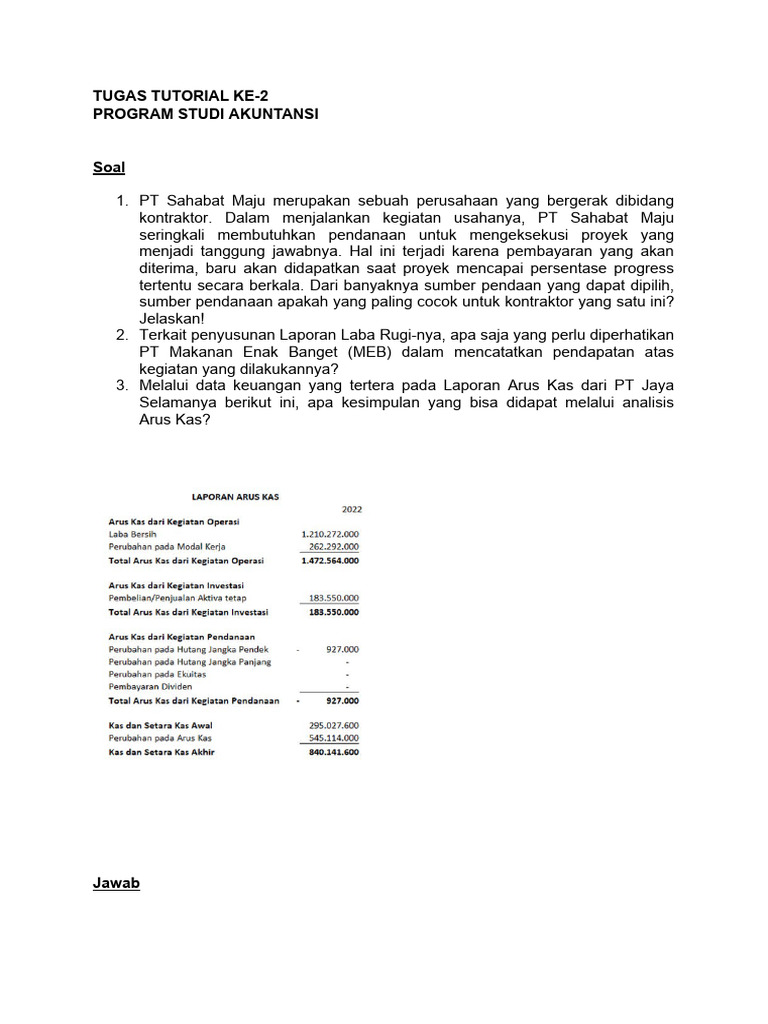 Tugas II - Analisis Laporan Keuangan | PDF | Pengelolaan Keuangan & Uang