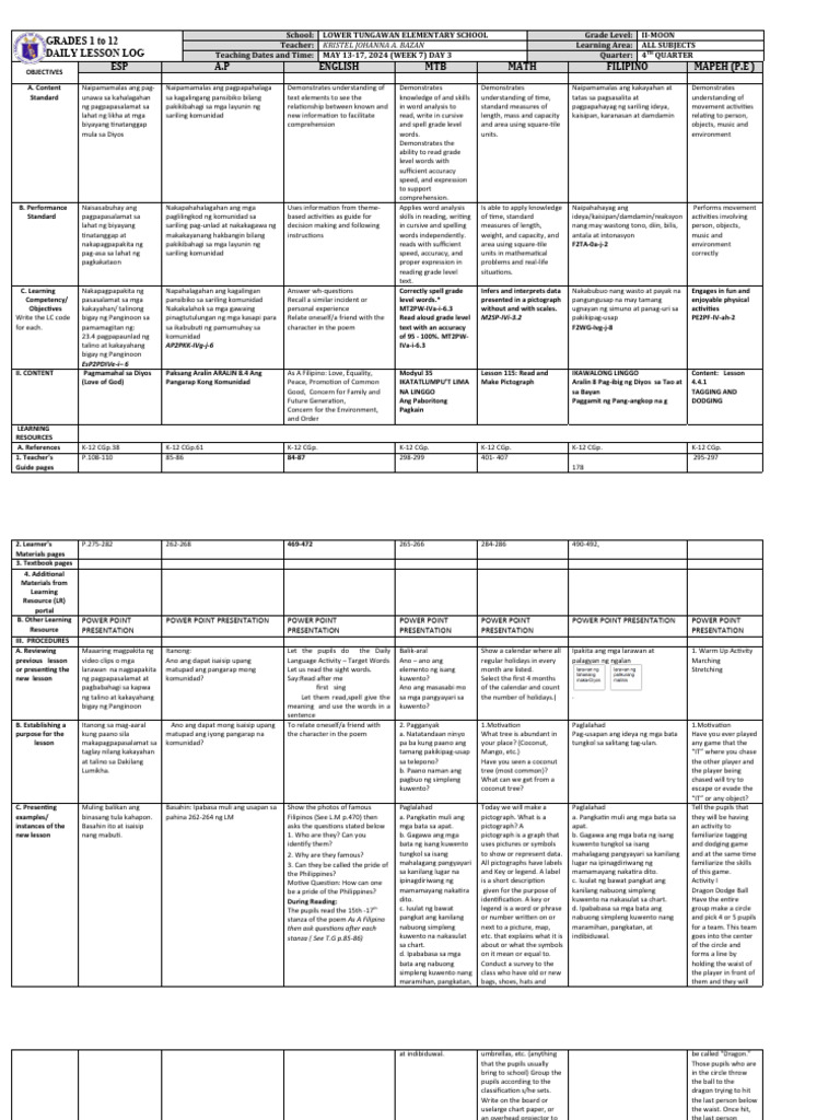 DLL - All Subjects 2 - Q4 - W7 - D3 | PDF