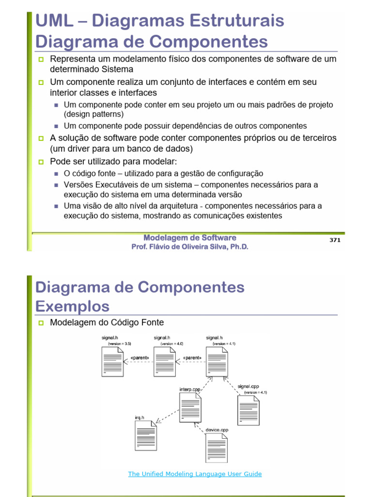 11 UML Diagramas Compoentes e Implantacao Pacotes | PDF | Linguagem de ...