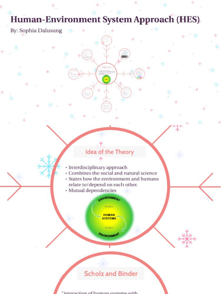 Human Environment Approach | PDF