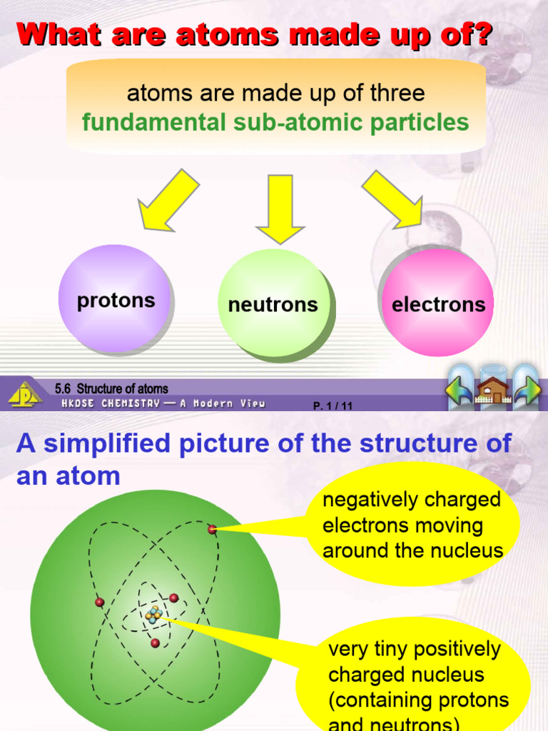 2.1 Inside The Atom | PDF | Atomic Nucleus | Atoms