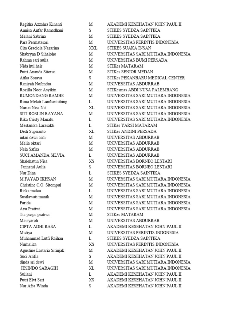 PDH Inkes Rajawali 15 Feb Fix | PDF