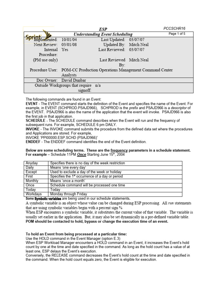 Esp Event Scheduling | PDF | Computer Programming | Computing