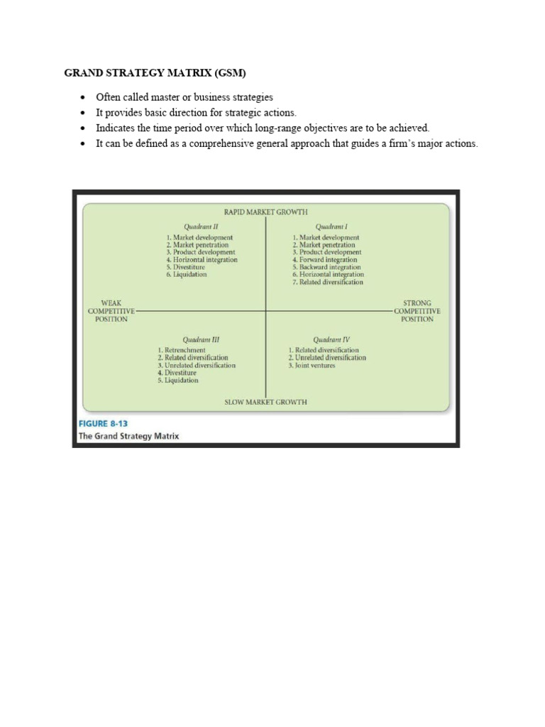 Grand Strategy Matrix & QSPM | PDF | Business