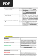 Isi PMM Indikator Perhatian Dan Kepedulian | PDF