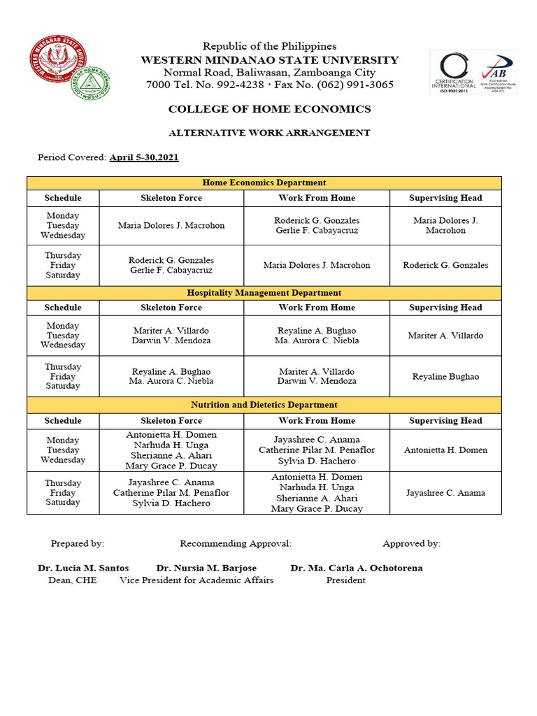 Alternative Work Arrangement For April 5-30 | PDF