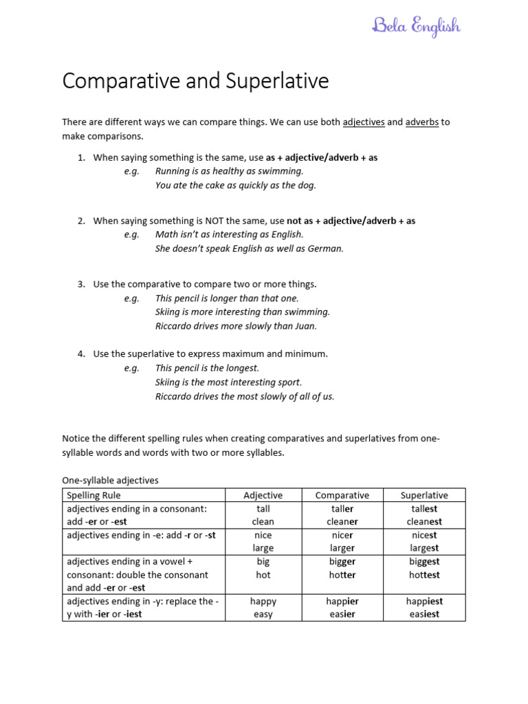 Unit 1 - Grammar Handout | PDF | Adjective | Adverb